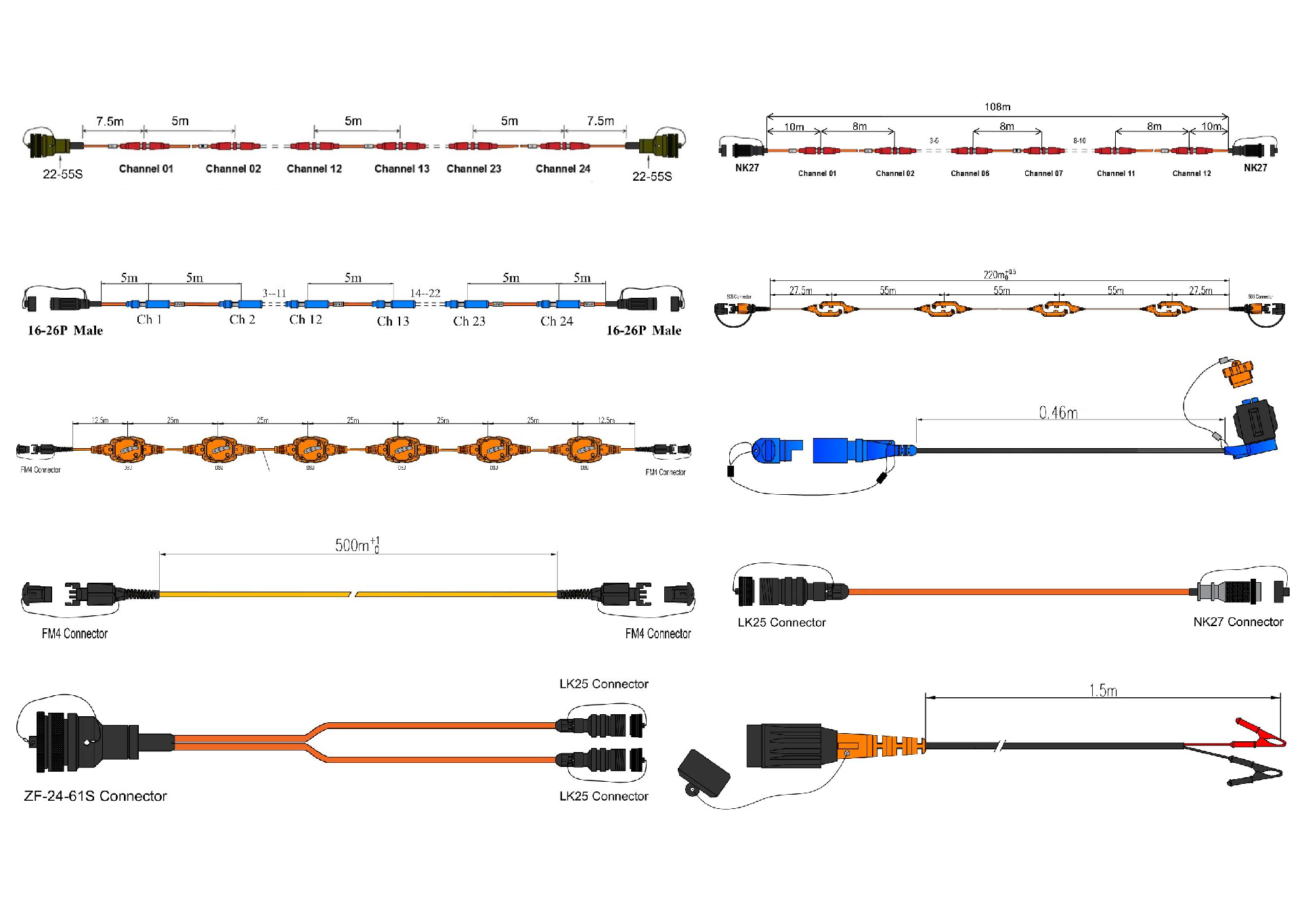 Cable – Actseis